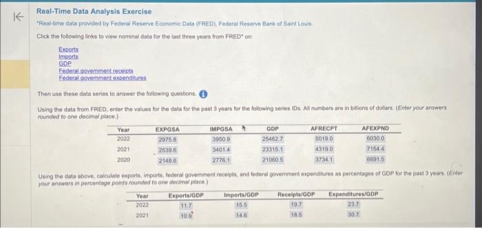 Solved Real-Time Data Analysis Exercise "Real-time data | Chegg.com