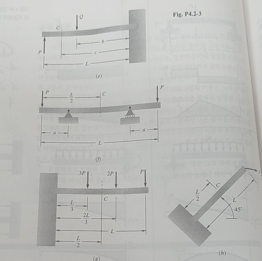 Solved 4.2-4 Determine the value of the shear force and the | Chegg.com