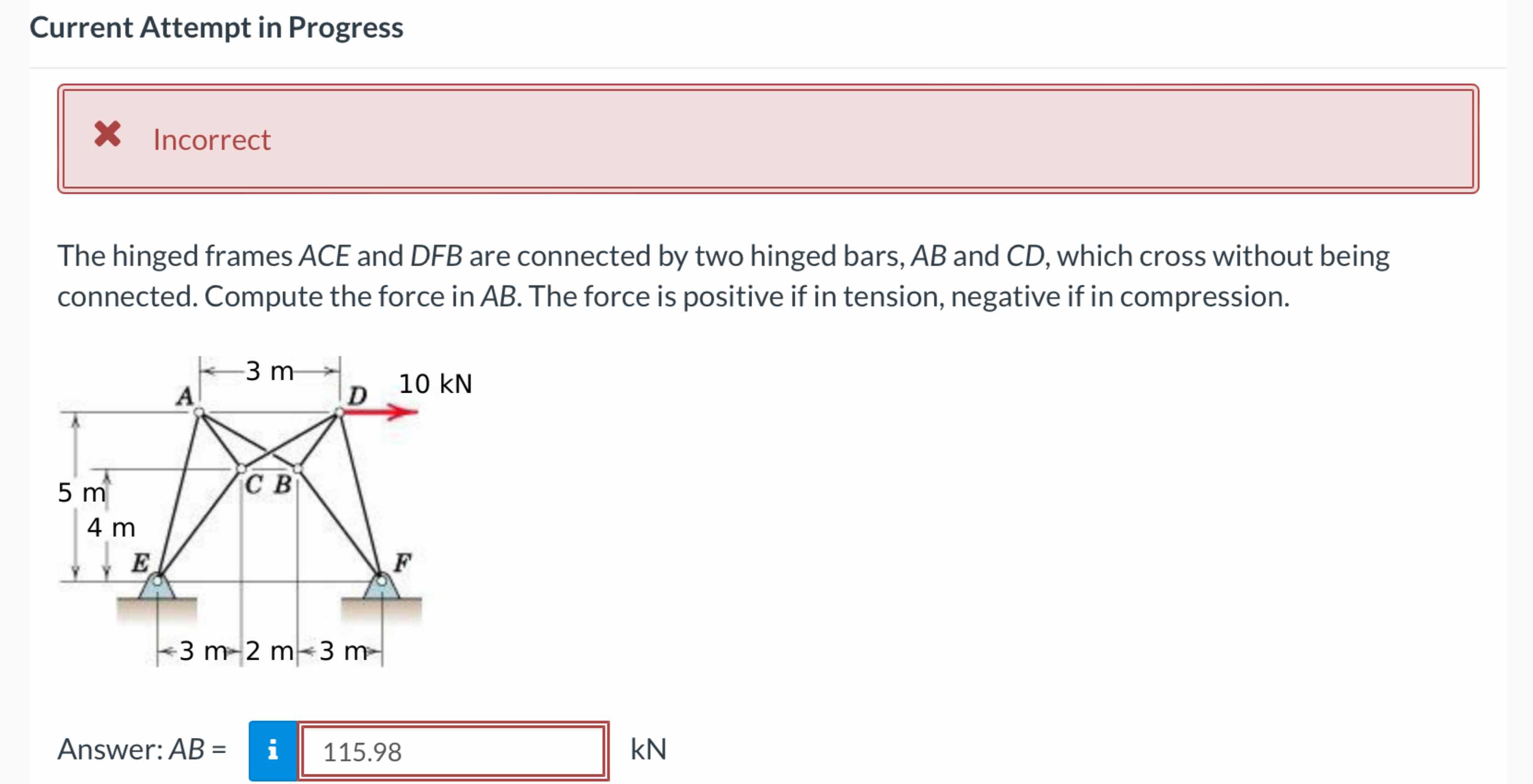 The hinged frames ACE and DFB are connected by two | Chegg.com