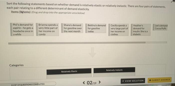 Solved Sort the following statements based on whether demand | Chegg.com