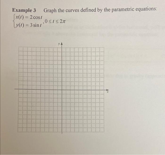 Solved Example 3 Graph the curves defined by the parametric | Chegg.com