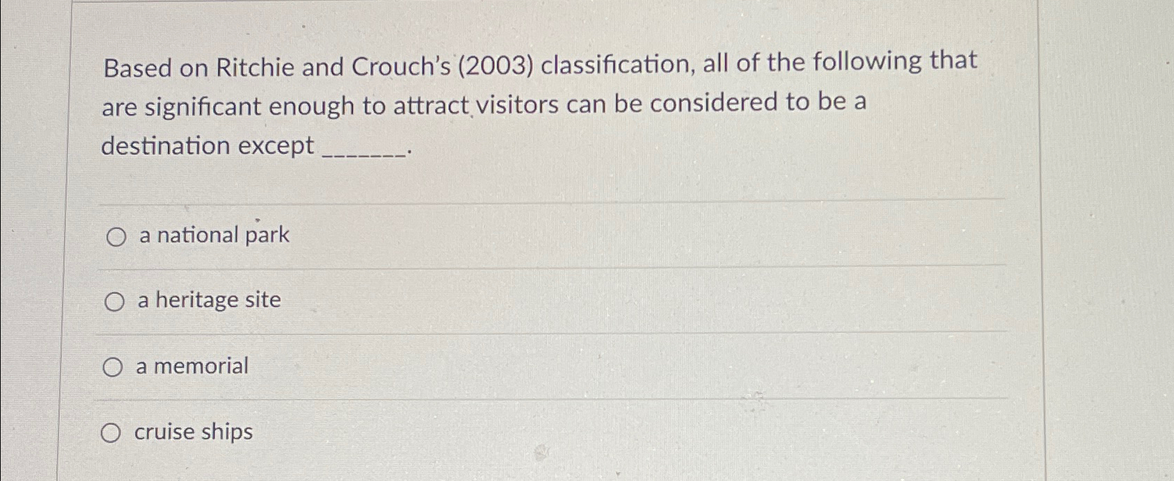 Solved Based on Ritchie and Crouch's (2003) ﻿classification, | Chegg.com