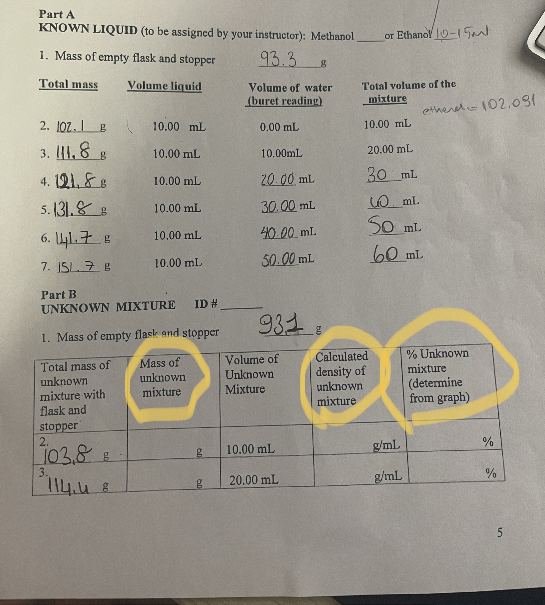 Solved Part AKNOWN LIQUID (to be assigned by your | Chegg.com