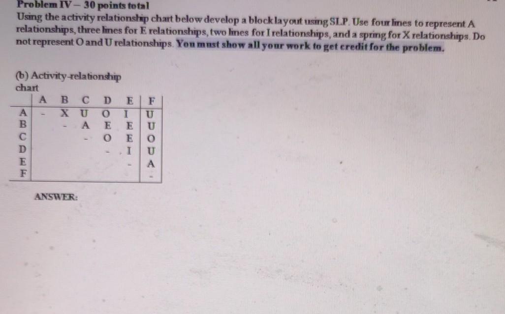 Solved Problem IV - 30 points total Using the activity | Chegg.com