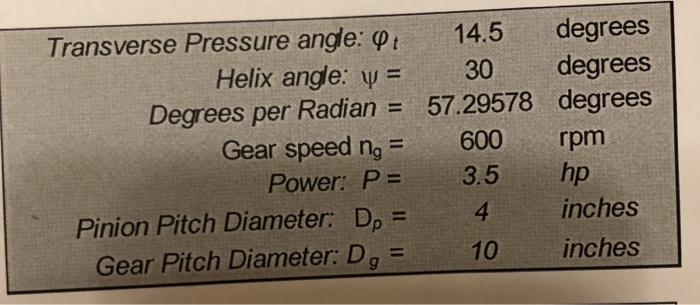 Solved Transverse Pressure angle: O 14.5 degrees Helix | Chegg.com
