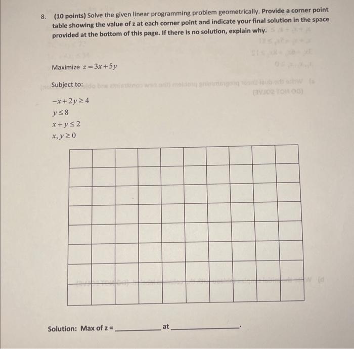 Solved 8. (10 points) Solve the given linear programming | Chegg.com