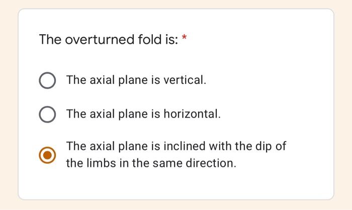 Solved The overturned fold is: * The axial plane is | Chegg.com