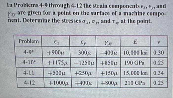 Solved In Problems 4-9 through 4-12 the strain components | Chegg.com
