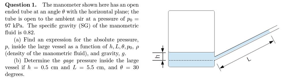 Solved Question 1. ﻿The manometer shown here has an | Chegg.com