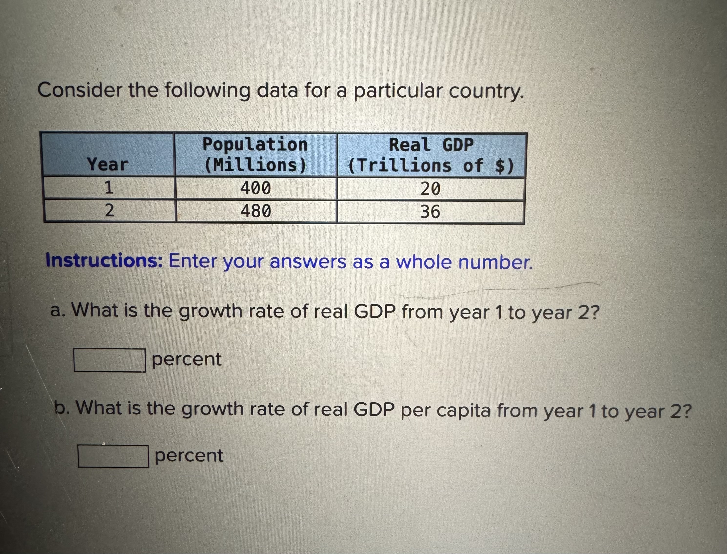 Solved Consider the following data for a particular | Chegg.com