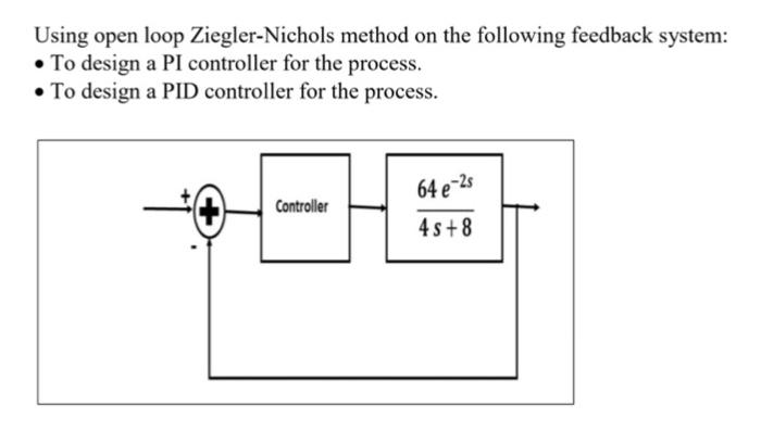 Solved Using open loop Ziegler-Nichols method on the | Chegg.com