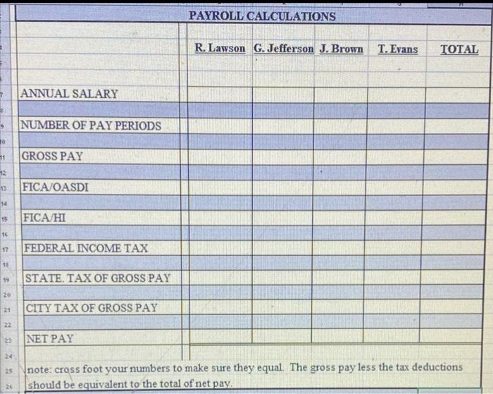 Solved please complete Net pay in excelformat (included | Chegg.com