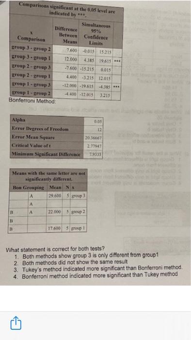 Solved Question 3) The following are SAS output for multiple | Chegg.com