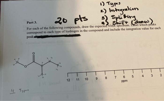 Solved 1) Types 20 pts 2) Integration Splitting Shift (draw) | Chegg.com