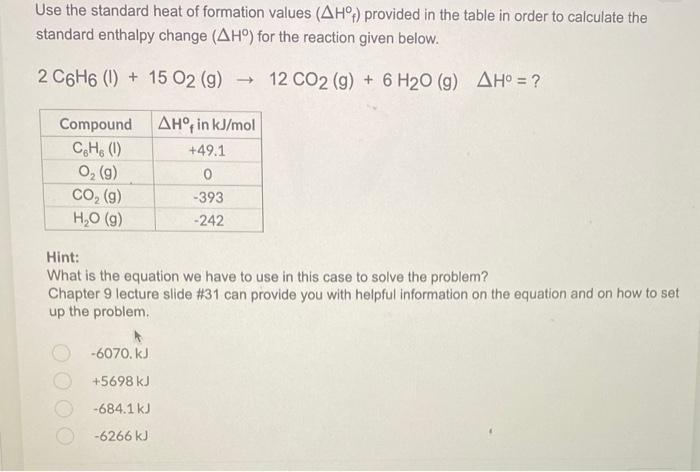 Solved Use the standard heat of formation values (ΔHff ) | Chegg.com