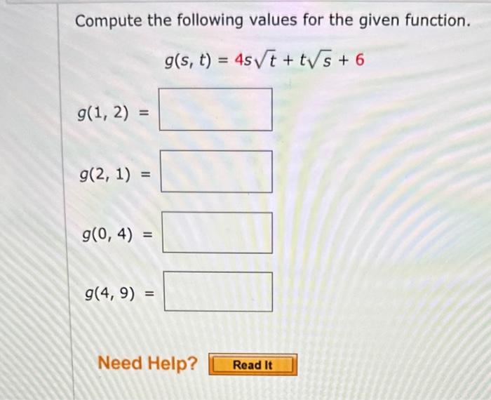 Solved Compute the following values for the given function. | Chegg.com