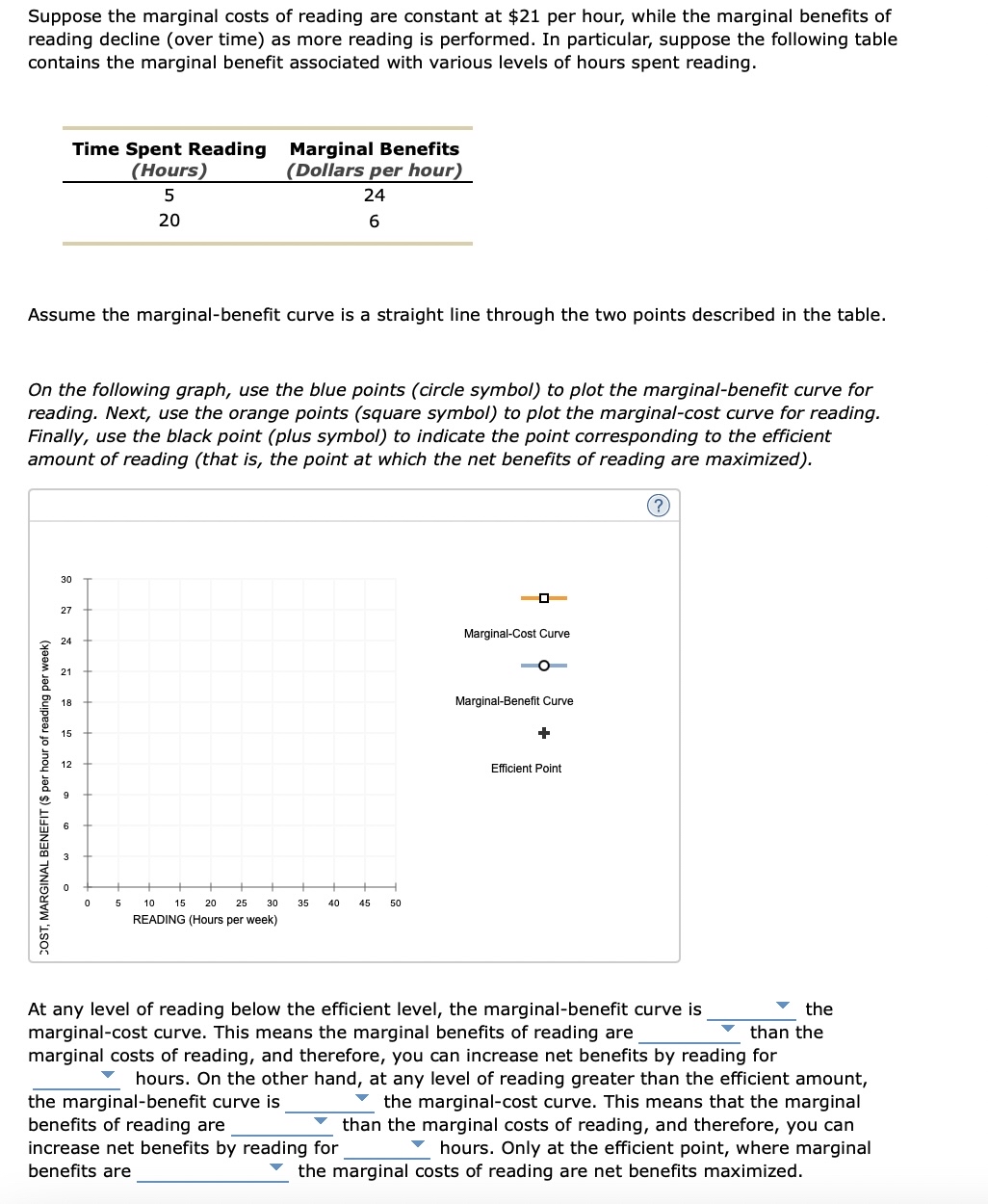 Solved Suppose the marginal costs of reading are constant at | Chegg.com