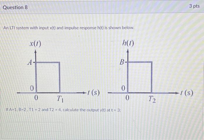 Solved An LTI system with input x(t) and impulse response | Chegg.com