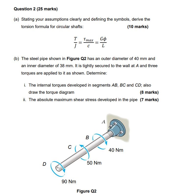 Solved Question 2 (25 ﻿marks)(a) ﻿Stating your assumptions | Chegg.com