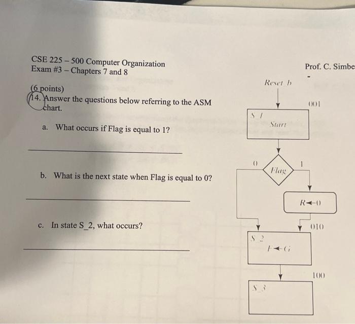 Solved CSE 225-500 Computer Organization Exam #3 - Chapters | Chegg.com
