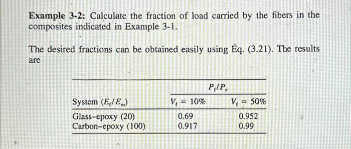 Solved 13) Calculate the density of the composite in | Chegg.com
