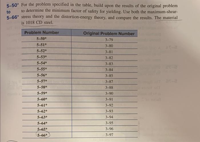 Solved to 5-50* For the problem specified in the table, | Chegg.com