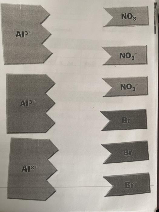 Solved art A: The Puzzle of Ionic Compounds our task is to | Chegg.com