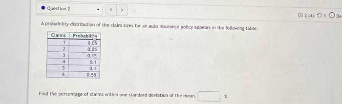 A probability distribution of the claim sizes for an | Chegg.com