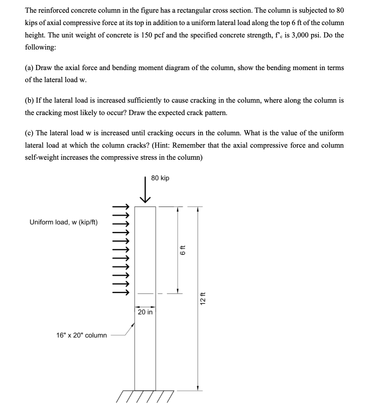 Solved Civil Engineering: The reinforced concrete column in | Chegg.com