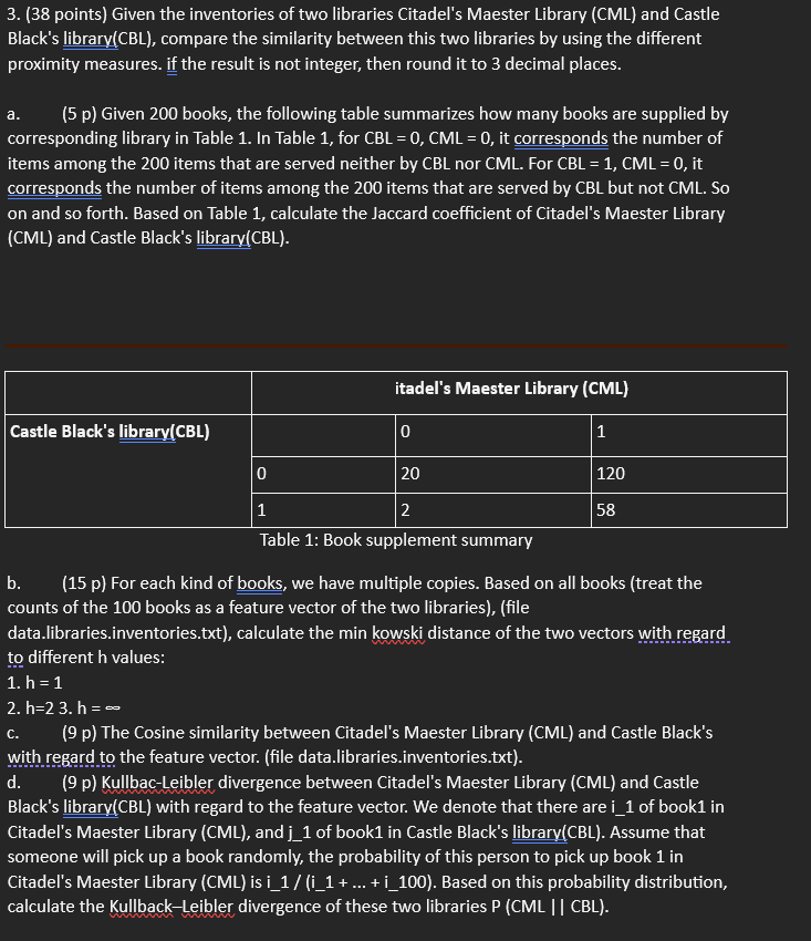 Solved Black's library(CBL), ﻿compare the similarity between | Chegg.com