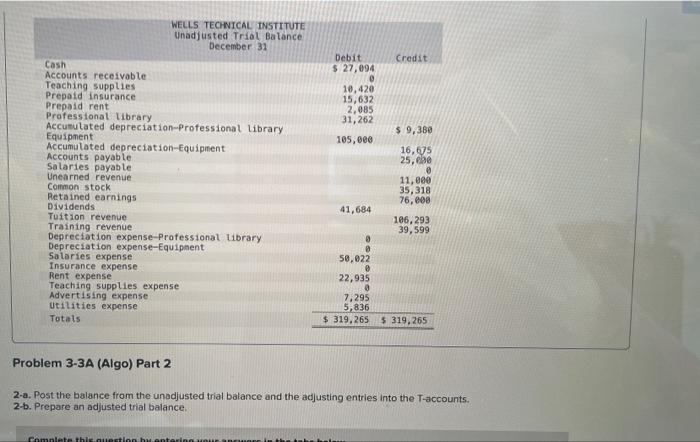 Solved Problem 3-3A (Algo) Preparing adjusting entries, | Chegg.com