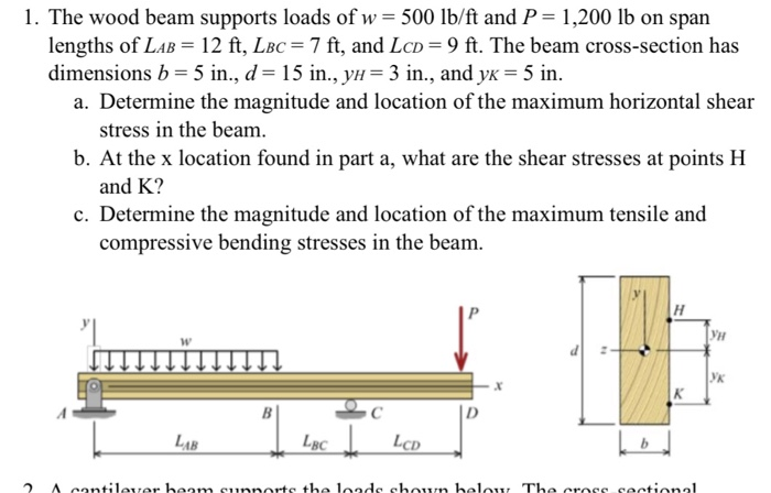 Solved 1. The wood beam supports loads of w = 500 lb/ft and | Chegg.com