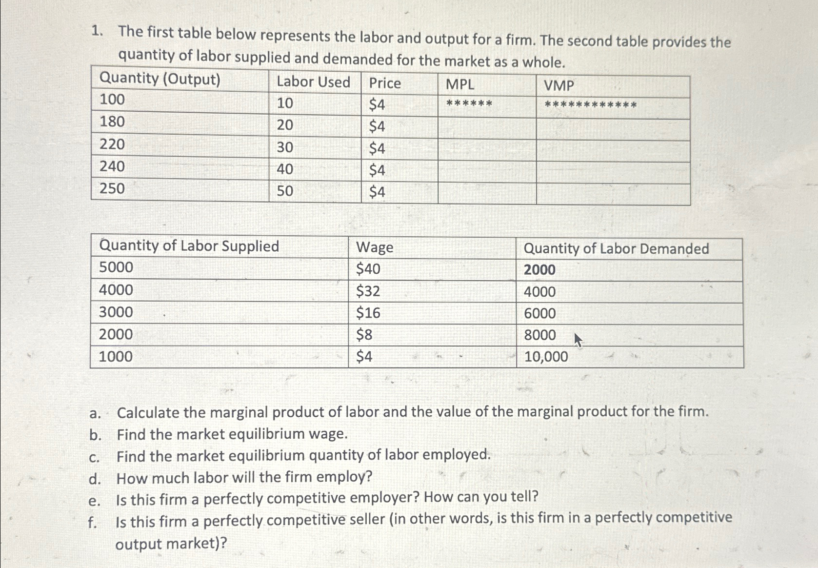 Solved The first table below represents the labor and output | Chegg.com