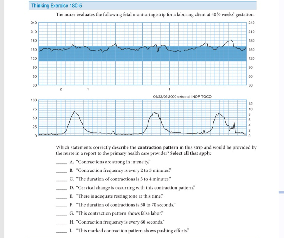 Solved Thinking Exercise 18C-5The nurse evaluates the | Chegg.com