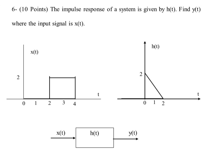 Solved 6- (10 Points) The impulse response of a system is | Chegg.com