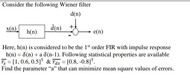 Solved Consider the following Wiener filter Here, h(n) is | Chegg.com