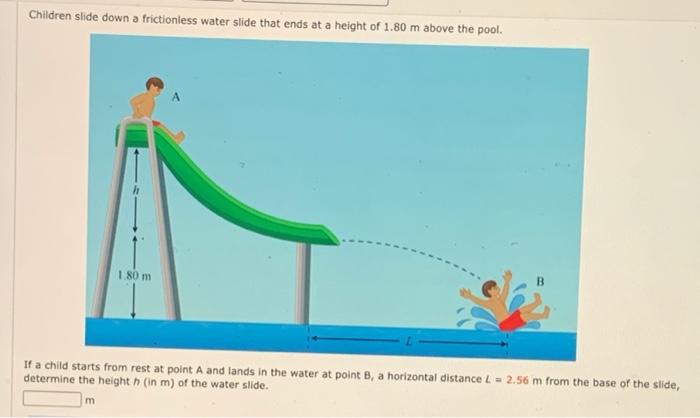 Solved Children slide down a frictionless water slide that | Chegg.com