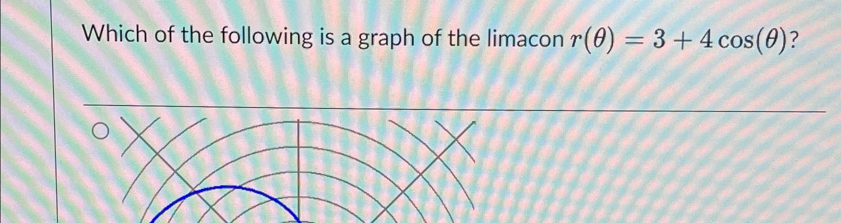 Solved Which of the following is a graph of the limacon | Chegg.com