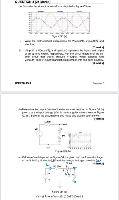 Solved (a) Consider the sinusoidal waveforms depicted in | Chegg.com