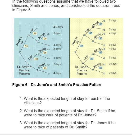 Solved Please give short and easy to understand answers to | Chegg.com