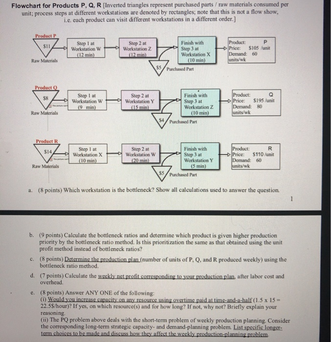 Solved Flowchart for Products P, Q, R [Inverted triangles | Chegg.com