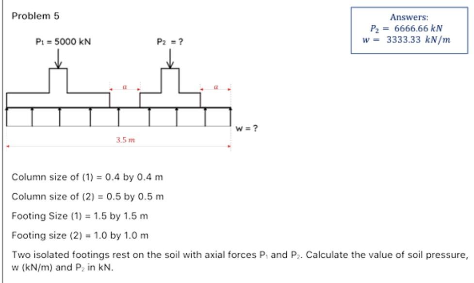 Solved Problem 5 Column size of (1)=0.4 by 0.4 m Column size | Chegg.com