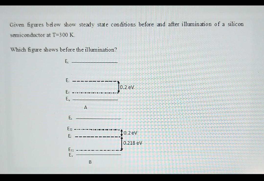 Solved Given Figures Below Show Steady State Conditions