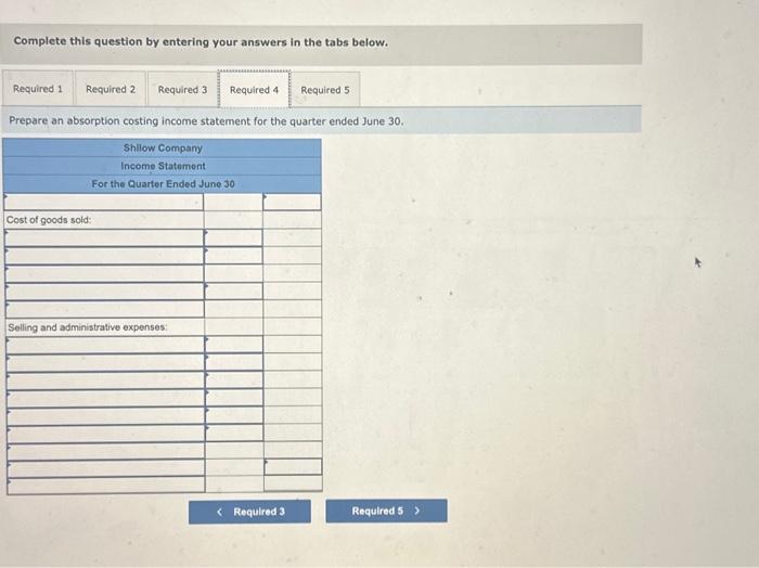 Solved Problem 8-29 (Static) Completing a Master Budget | Chegg.com
