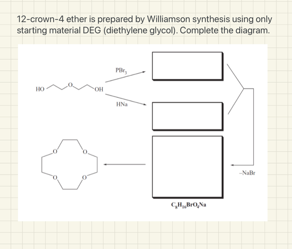 Solved 12-crown-4 ﻿ether is prepared by Williamson synthesis | Chegg.com