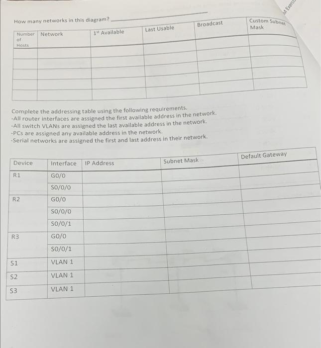 Solved 192:158:1.0/24Complete the addressing table using the | Chegg.com
