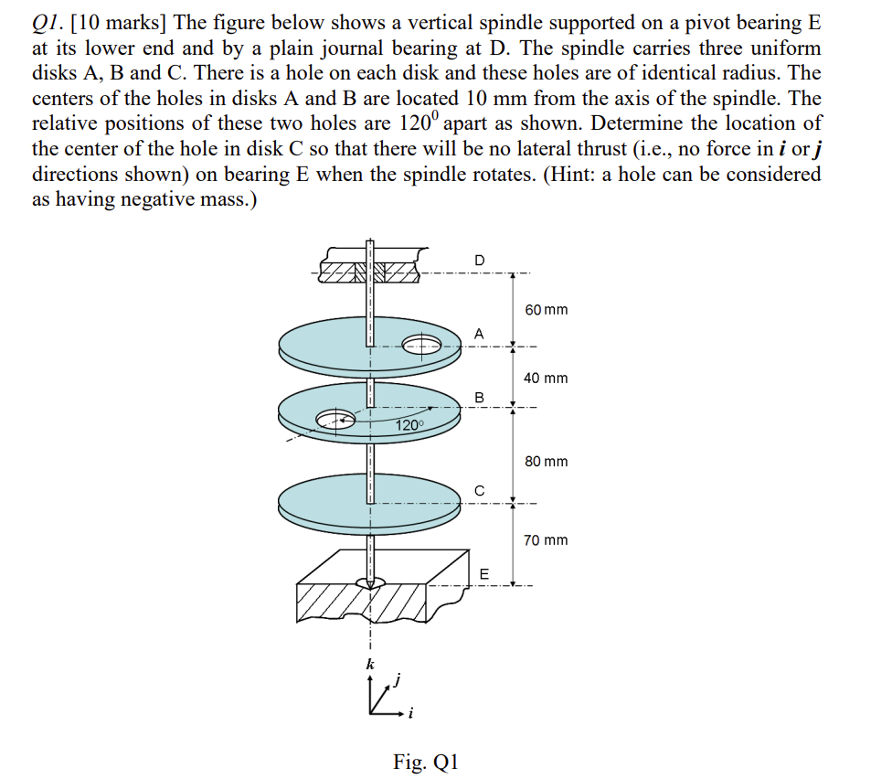 Solved Q1. [10 ﻿marks] ﻿The figure below shows a vertical | Chegg.com