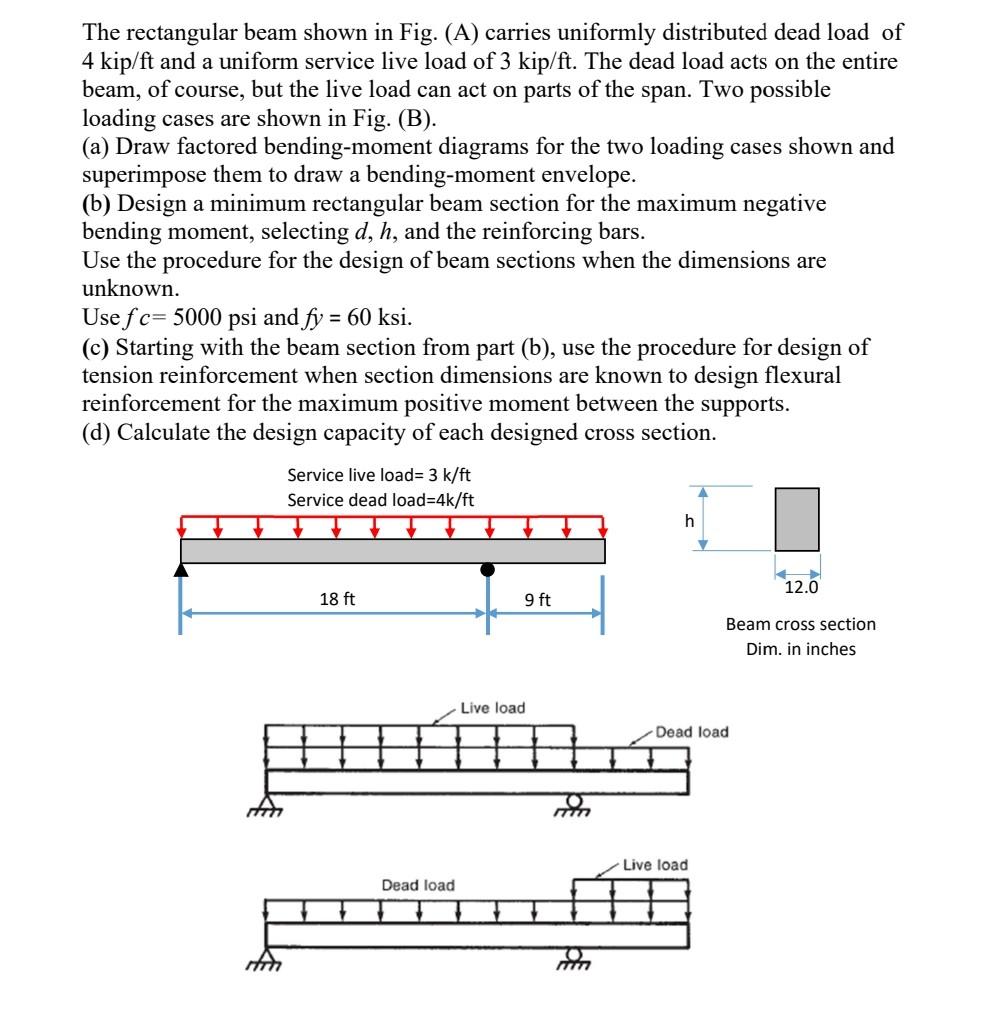 Solved The rectangular beam shown in Fig. (A) carries | Chegg.com