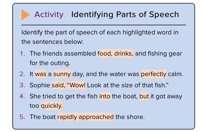 Activity Identifying Parts of Speech Identify the | Chegg.com