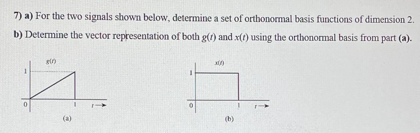 Solved a) ﻿For the two signals shown below, determine a set | Chegg.com